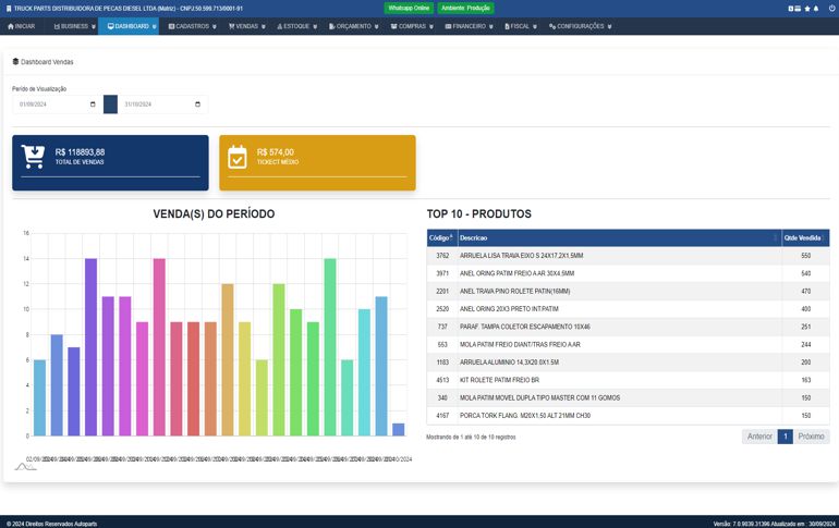 Sistema AutoParts: ERP completo para gestão de autopeças e controle de ...